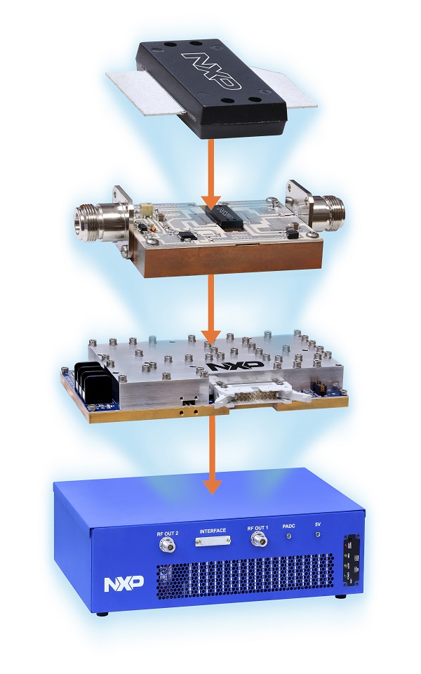NXP, RF 에너지용 시스템 솔루션 출시 - e4ds news